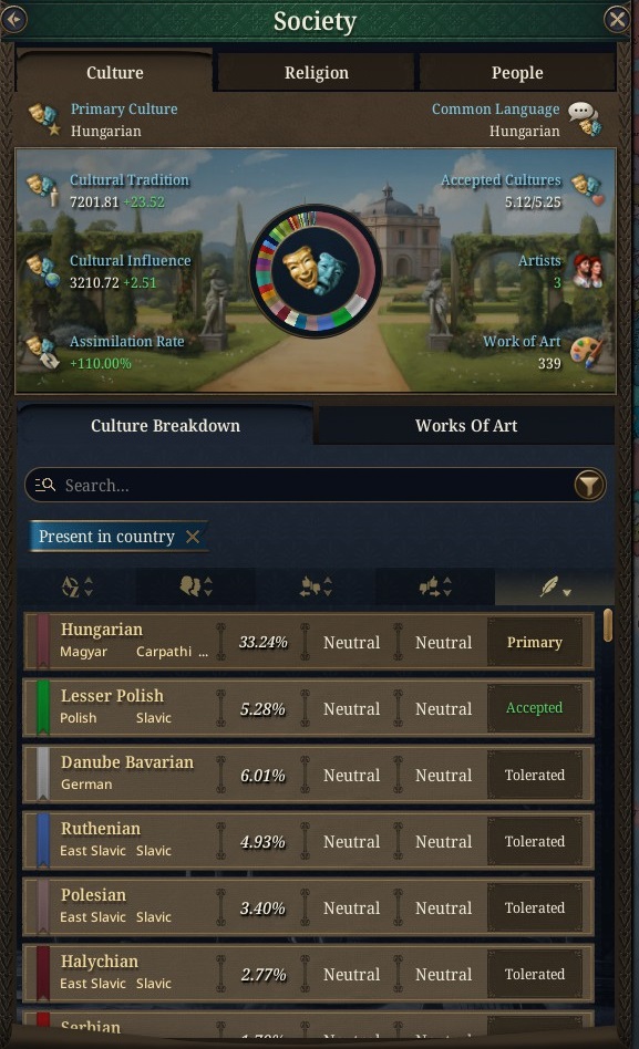 Developer Diary #5 - Religions & Cultures | Paradox Interactive Forums